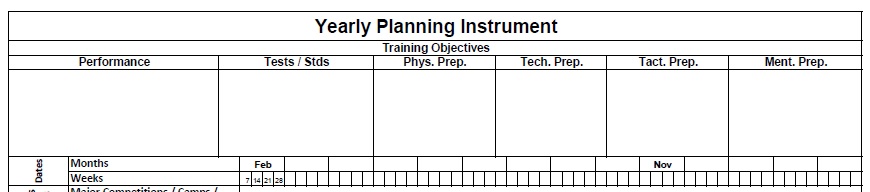 YPI Template for NCAP (Level 2) Technical Course - Singapore Taekwondo ...